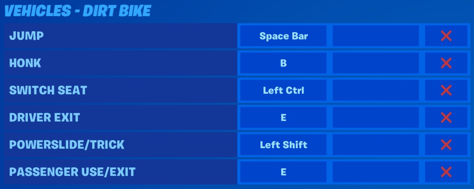 Default Pc Fortnite Keybinds Keyboard Controls 2025 Online Game Commands