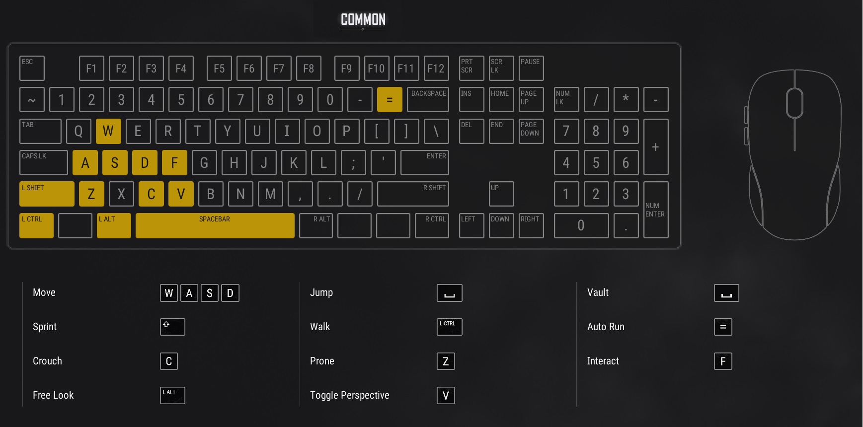 Default PUBG Keyboard Controls - 2023 - Online Game Commands